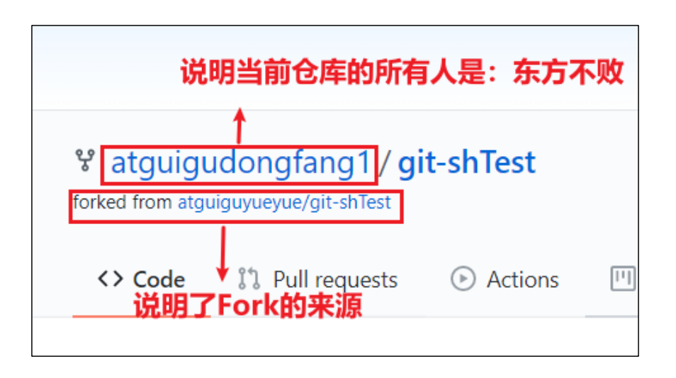 Idea中刷新git分支列表 （【intellij Idea】在idea上操作 Git分支合并、切换） 编程库